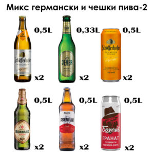 Промоции Archives - AMARO